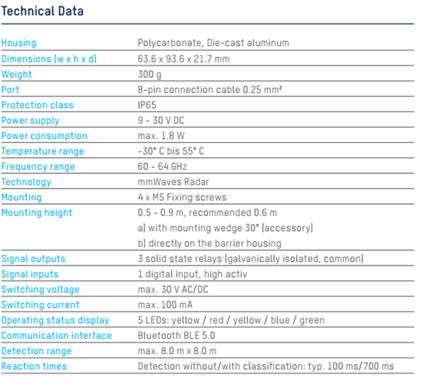 Feig Safety/Free Exit Radar Sensor MWD SBP – Perimeter Security Equipment